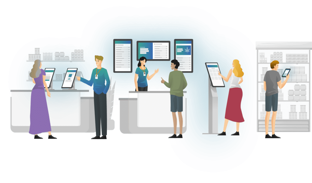 Grow Profits with Seed Dispensary Self-Service Kiosks | Flowhub